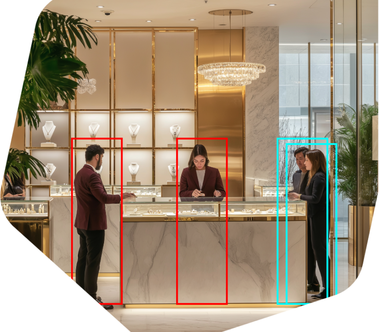 Luxury Retail People Counting | Xpandretail